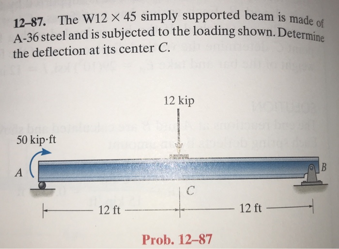 Solved 12–87. The W12 x 45 simply supported beam is made | Chegg.com