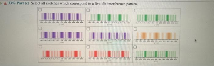 Solved A student performs a multiple-slit interference | Chegg.com