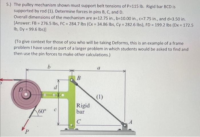Solved 5.) The pulley mechanism shown must support belt | Chegg.com
