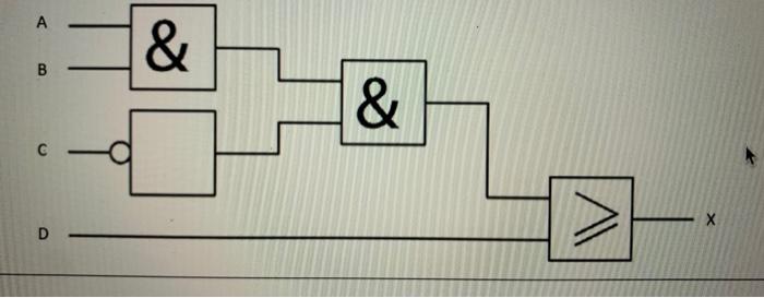 Solved The diagram below illustrates a logic circuit with | Chegg.com