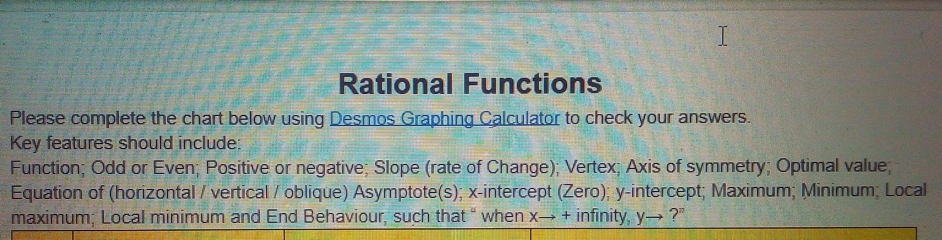 Solved 1 1 5 x + 8 y = x - 6 Domain= XER Range=yER Equation | Chegg.com
