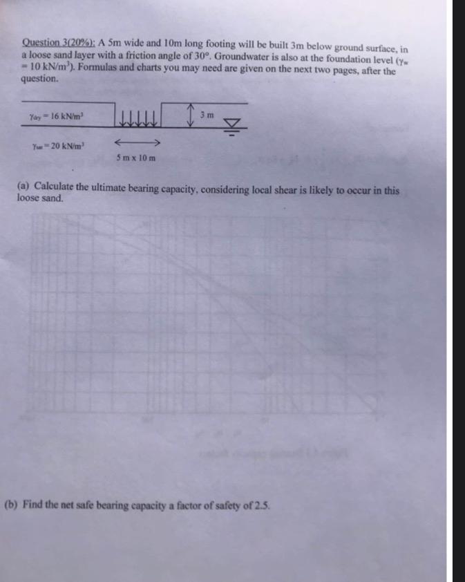 Solved Question 3(20%) ﻿: A 5m ﻿wide and 10m ﻿long footing | Chegg.com