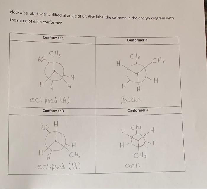 Solved B. Build the butane molecule (CH3CH2CH2CH3). Sighting | Chegg.com