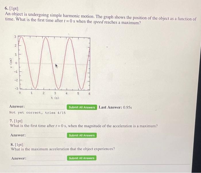 Solved 6. [1pt] An object is undergoing simple harmonic | Chegg.com