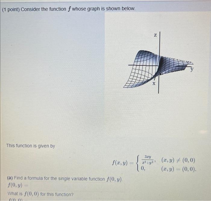 Solved ( 1 point) Consider the function f whose graph is | Chegg.com