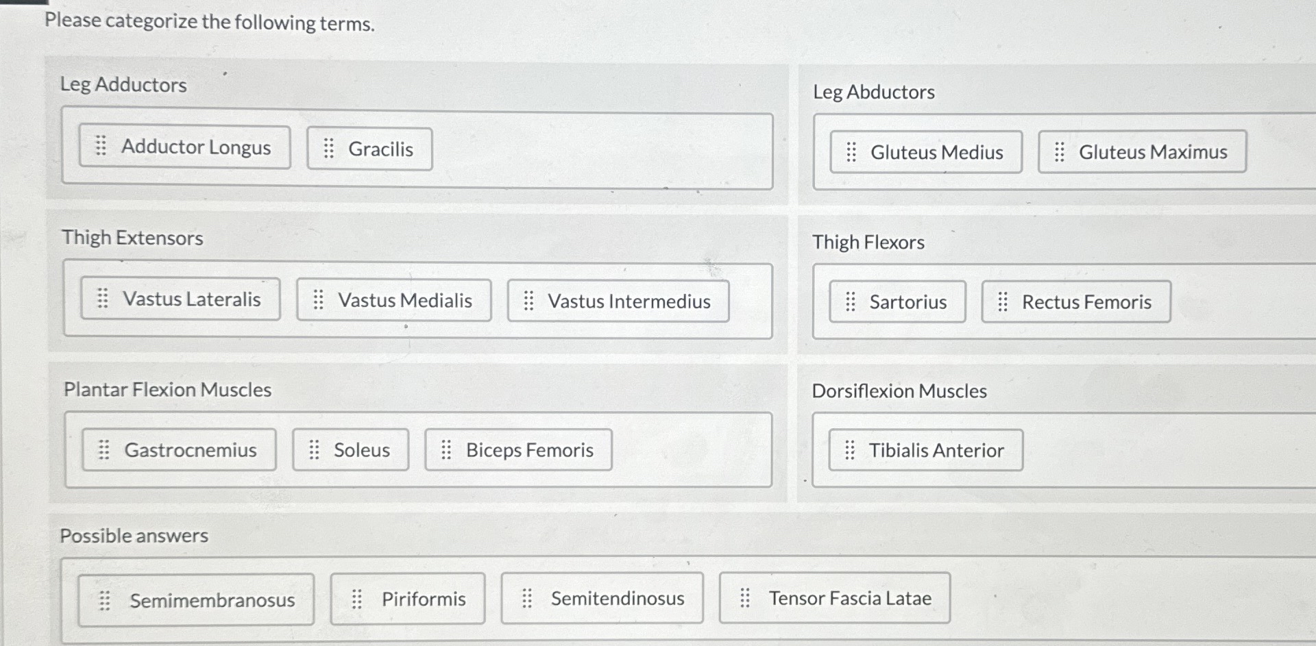 Solved Please categorize all terms in the image into the | Chegg.com