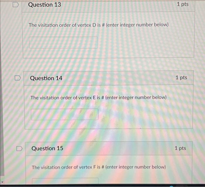 Solved In this problem, you are asked to perform depth-first | Chegg.com