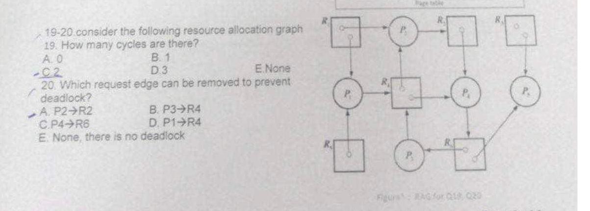 Solved 19-20 ﻿consider the following resource allocation | Chegg.com