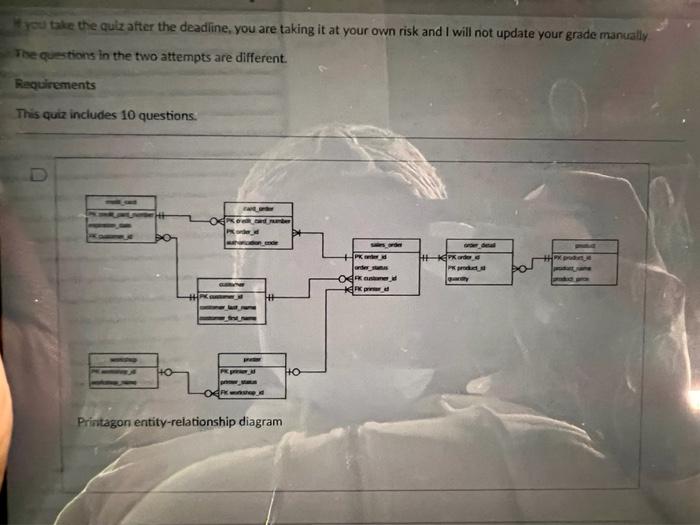 Solved Chose the query that lists the name of the workshops | Chegg.com