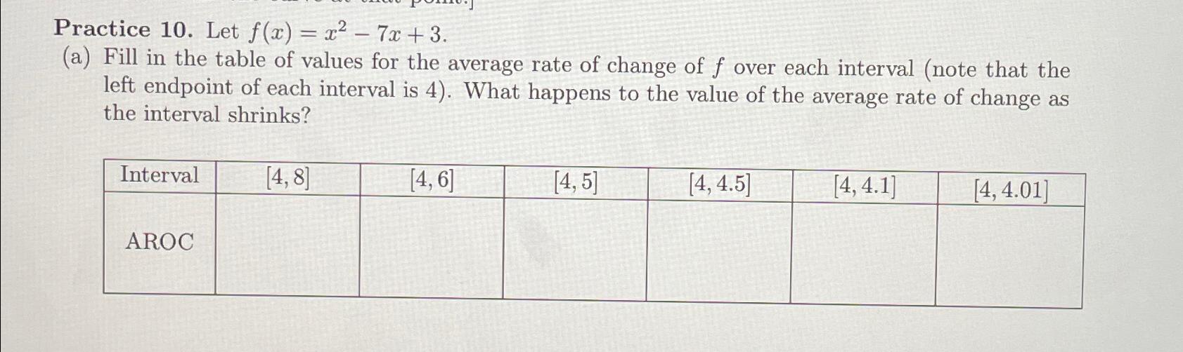 Solved Practice 10. ﻿Let f(x)=x2-7x+3.(a) ﻿Fill in the table | Chegg.com