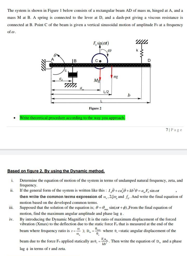 Solved determine the equation of motion in terms of undamped | Chegg.com
