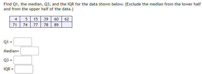Find Q1, ﻿the median, Q3, ﻿and the IQR for the data | Chegg.com