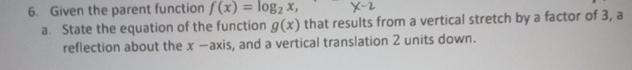 Solved Given the parent function f(x)=log2x,a. ﻿State the | Chegg.com