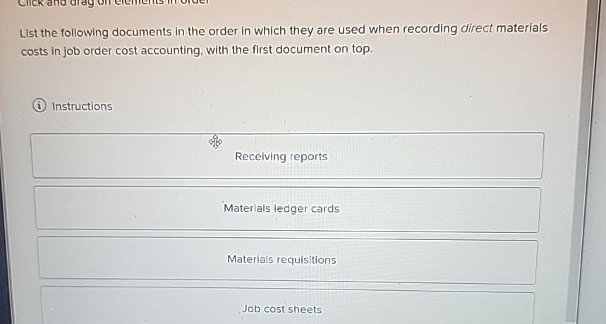 Solved List the following documents in the order in which | Chegg.com
