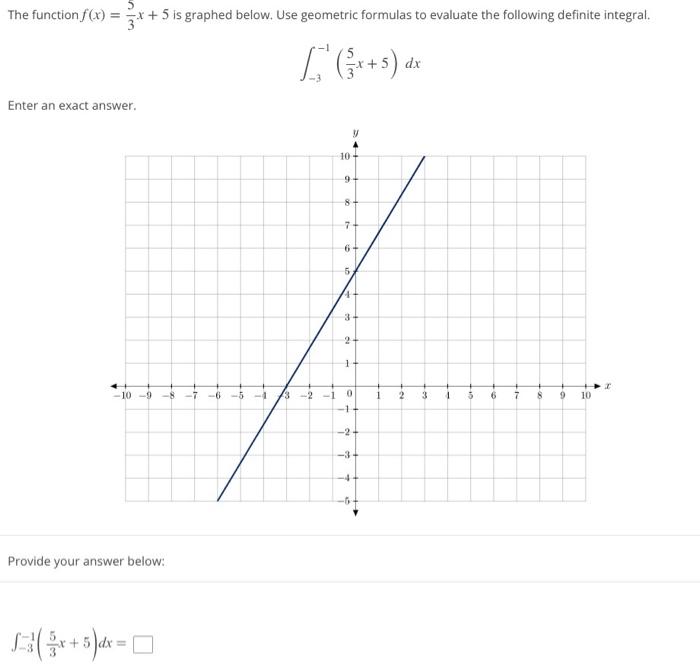 Solved The function f(x)=35x+5 is graphed below. Use | Chegg.com