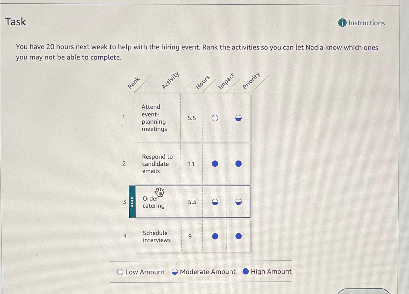 Solved Task(i) ﻿InstructionsYou have 20 ﻿hours next week to | Chegg.com