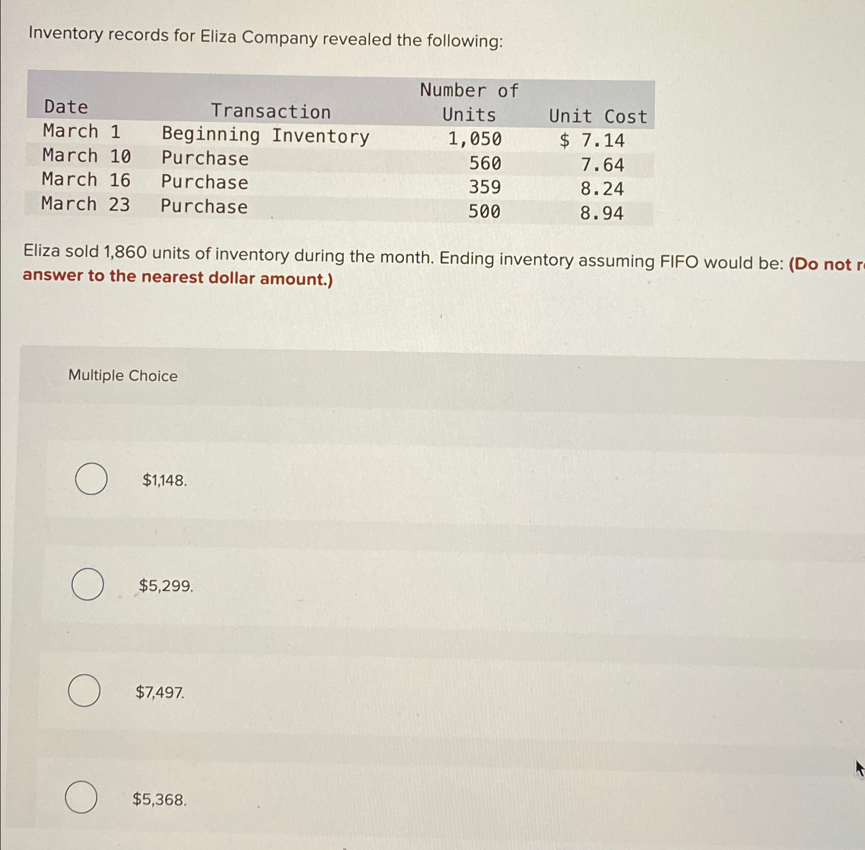 Solved Inventory records for Eliza Company revealed the | Chegg.com