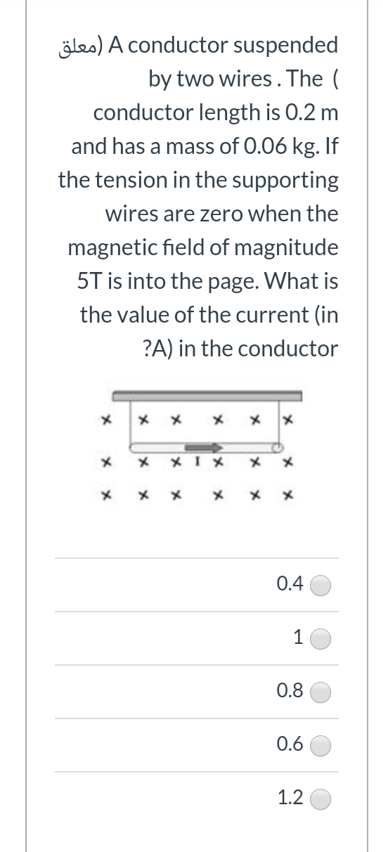 Solved öles) A conductor suspended by two wires. The | Chegg.com
