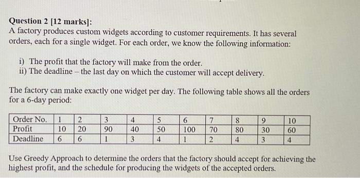 Solved Question 2 [12 marks]: A factory produces custom | Chegg.com