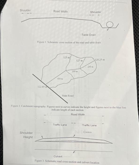 Solved Tasks' descriptions: Task 1(∼15%) : Design a GRP pipe | Chegg.com