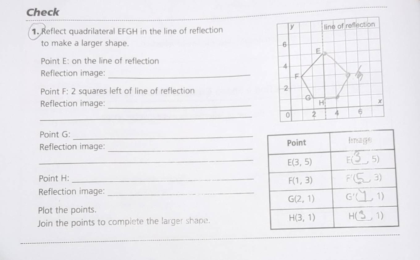 Solved CheckReflect quadrilateral EFGH in the line of | Chegg.com