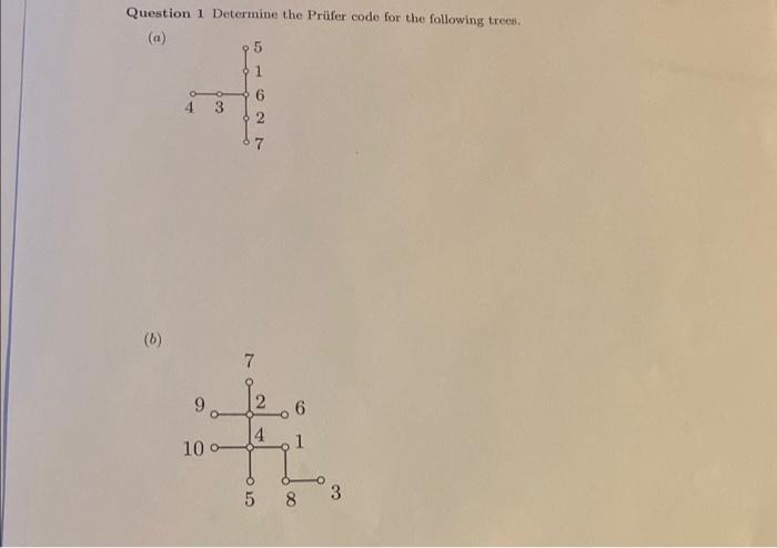Solved Question 2 Reconstruct the tree from the given Prüfer | Chegg.com