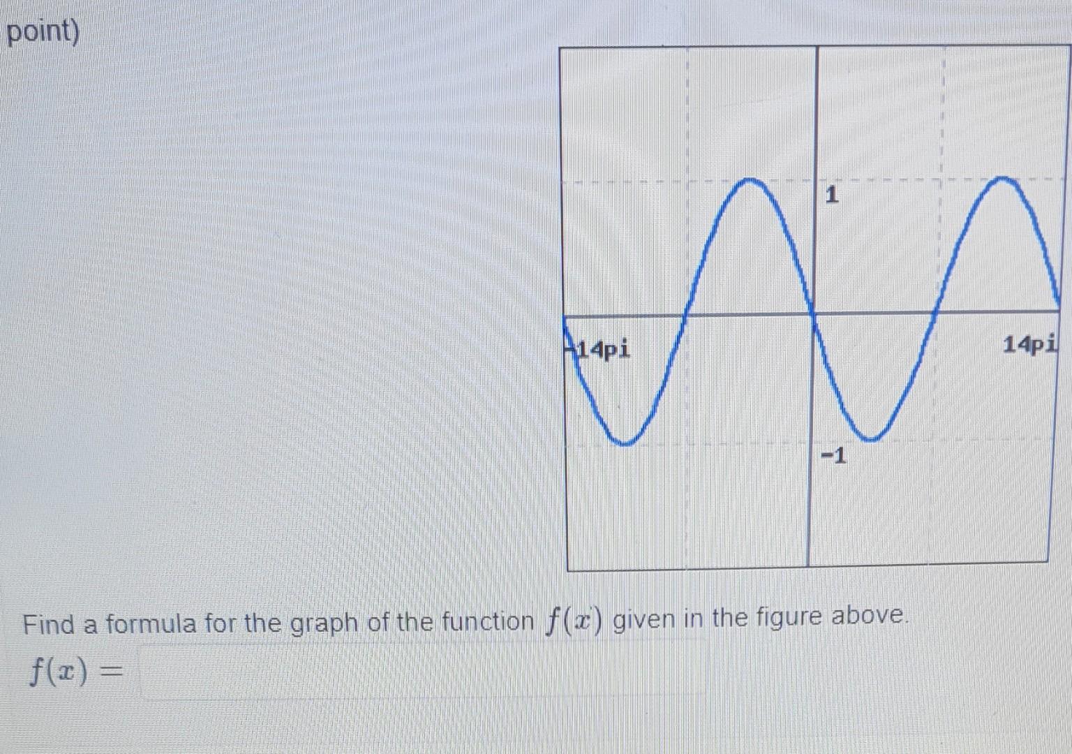 Solved Find a formula for the graph of the function f(x) | Chegg.com