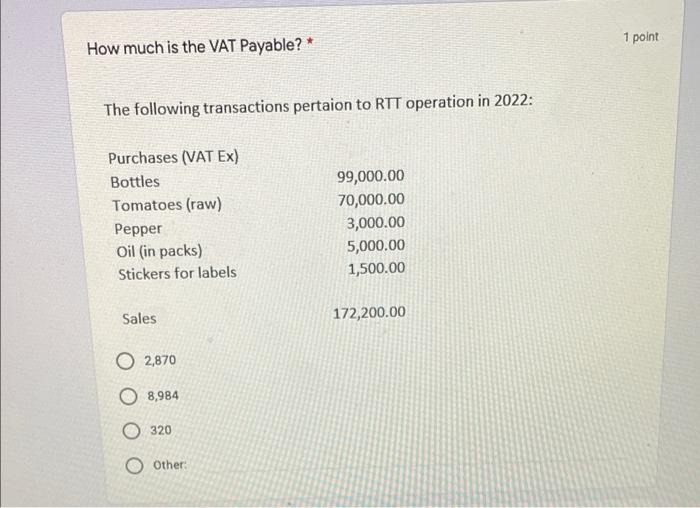 Solved 1 point How much is the VAT Payable?* The following | Chegg.com