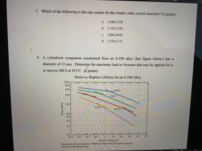 Solved 3. The main reason why complete solid solubility may | Chegg.com