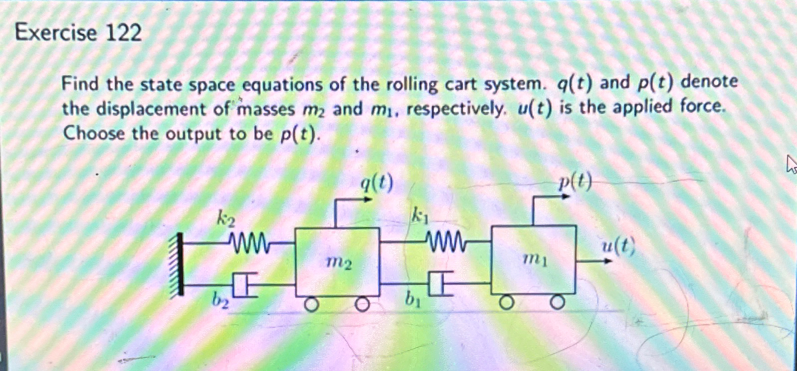 Solved Exercise 122find The State Space Equations Of The