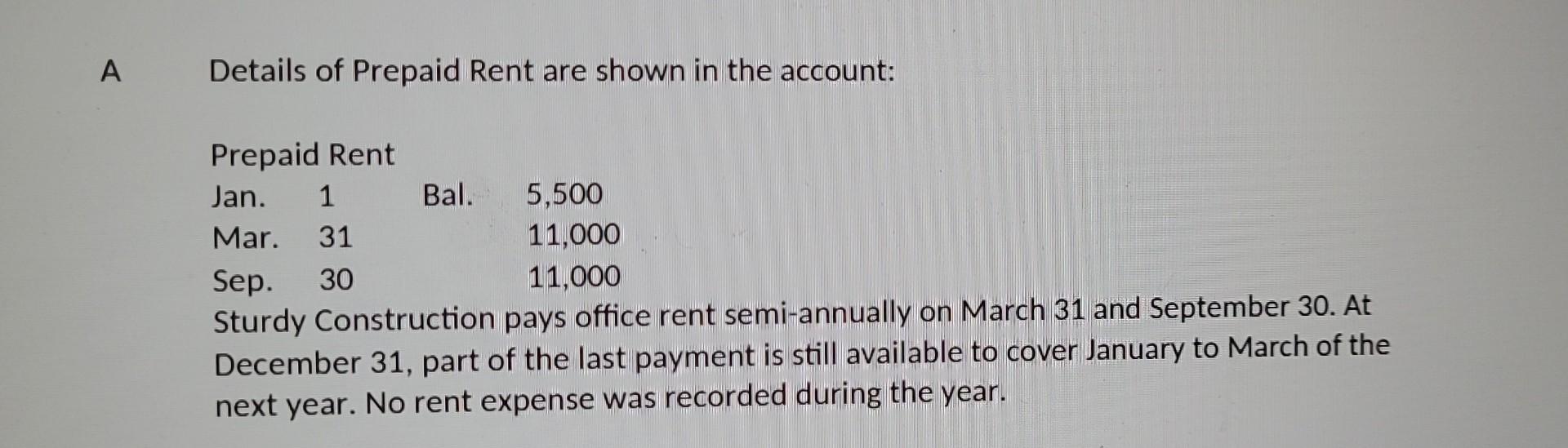 Solved Details of Prepaid Rent are shown in the account: | Chegg.com
