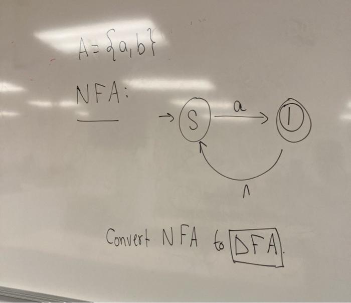 A={a,b} NFA: Convert NFA to FA. | Chegg.com