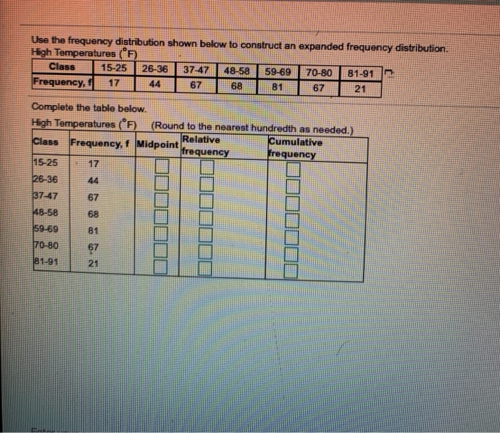 Solved equency, f Midpoint Relative Use the frequency | Chegg.com