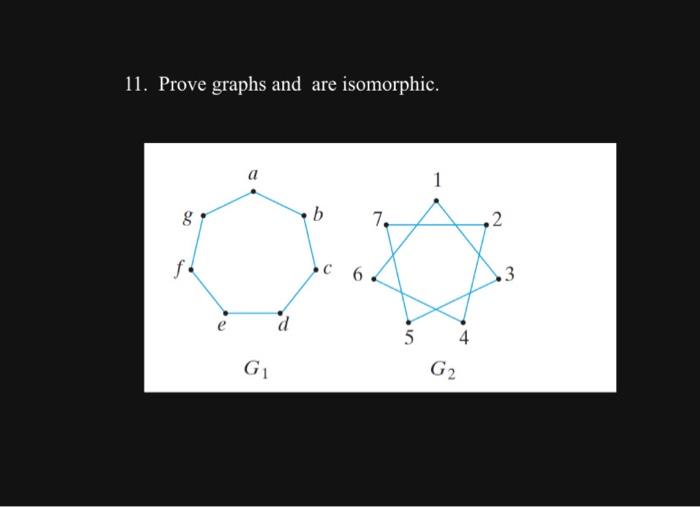Solved This question is from an intro to discrete structures | Chegg.com