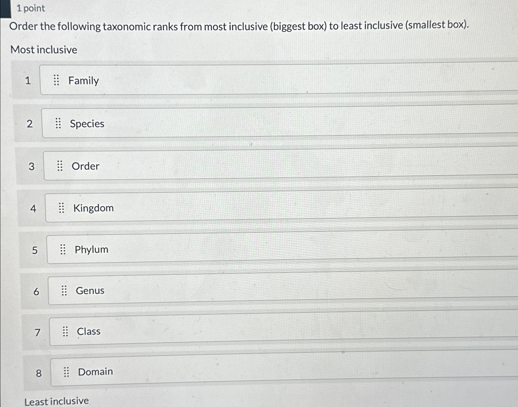 Solved 1 ﻿pointOrder the following taxonomic ranks from most | Chegg.com