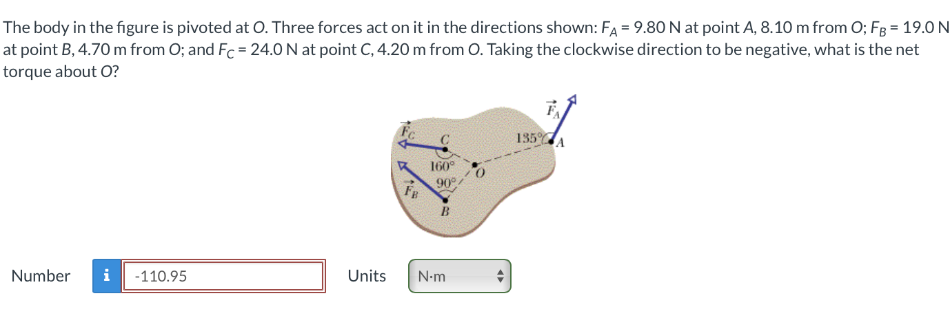 Solved The body in the figure is pivoted at O. ﻿Three forces | Chegg.com