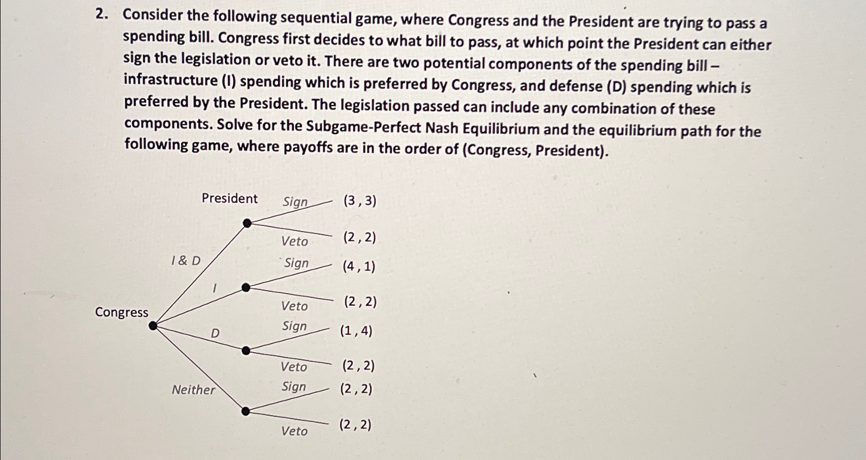 Solved Consider the following sequential game, where | Chegg.com