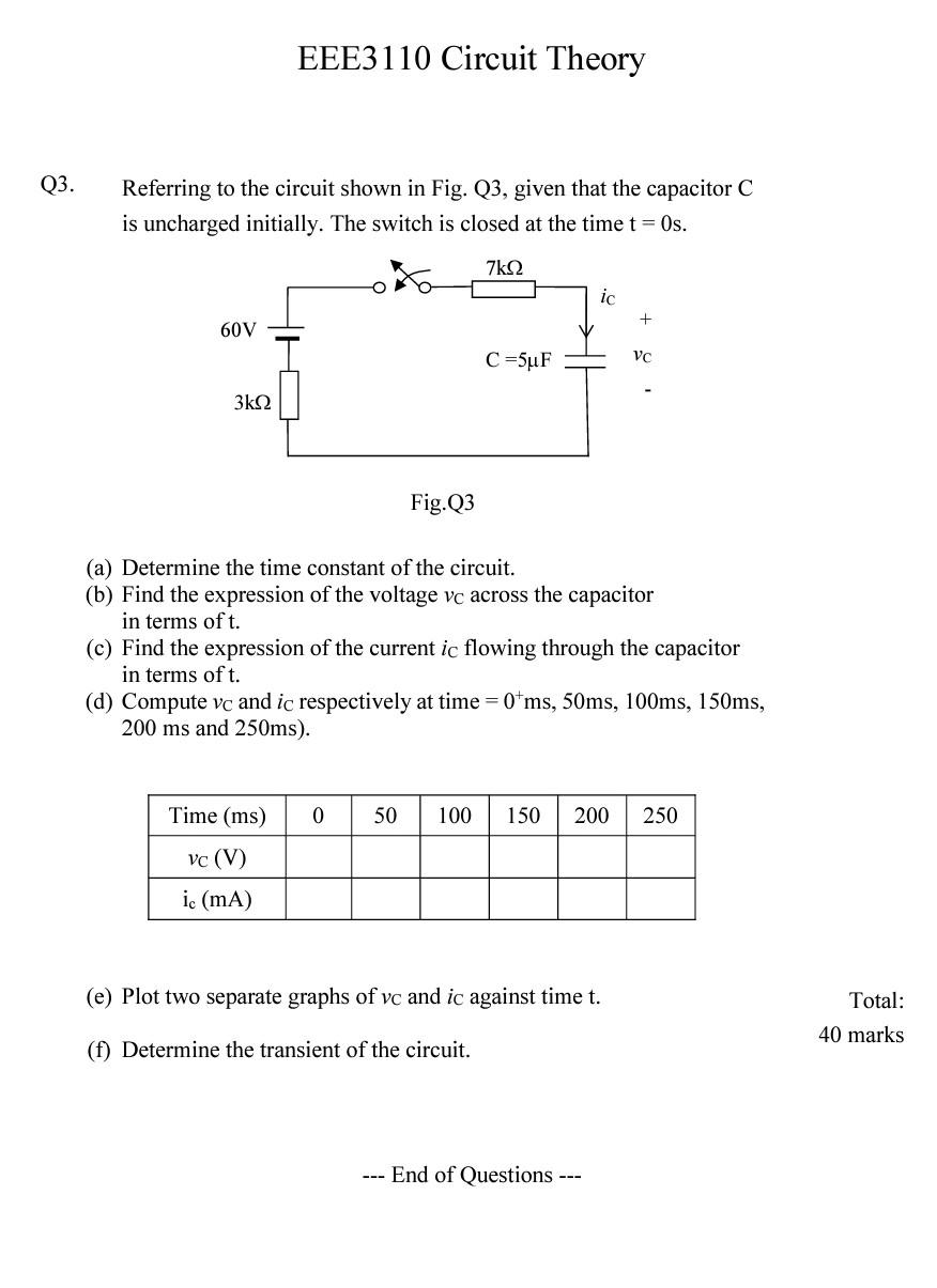 Solved EEE3110 Circuit Theory Q3. Referring to the circuit | Chegg.com