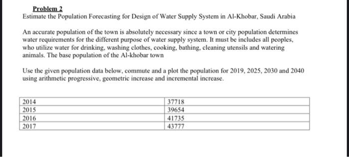 Solved Problem 2 Estimate the Population Forecasting for | Chegg.com