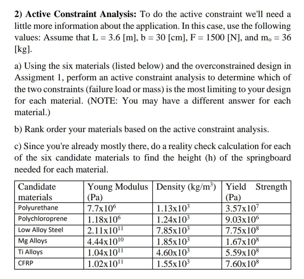 Solved 2) Active Constraint Analysis: To do the active | Chegg.com