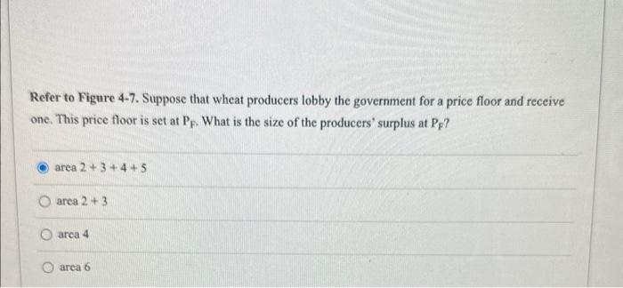 Solved Figure 4-7Refer to Figure 4-7. Suppose that wheat | Chegg.com
