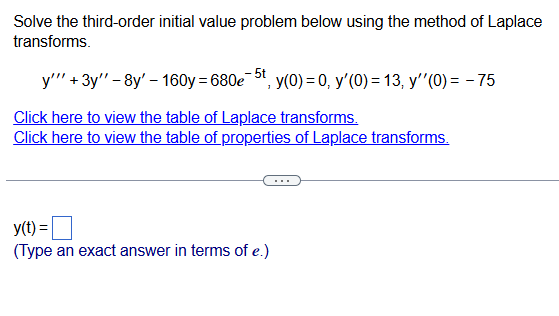 Solved Solve the third-order initial value problem below | Chegg.com