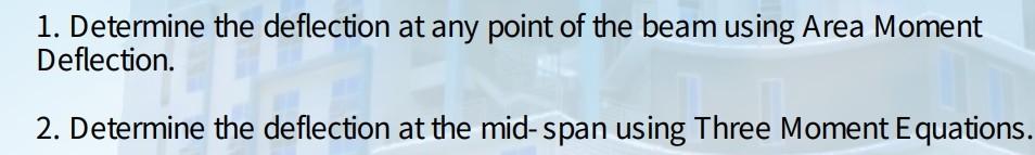 Solved 1. Determine the deflection at any point of the beam | Chegg.com
