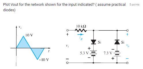 Solved Plot Vout for the network shown for the input | Chegg.com