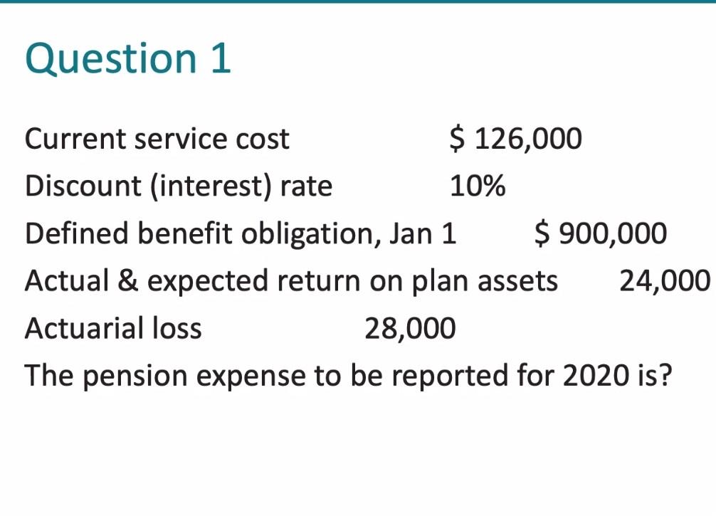 Solved Question 1 Current service cost $ 126,000 Discount | Chegg.com