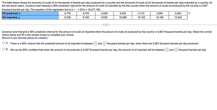 Solved Construct and interpret a 90% prediction interval for | Chegg.com