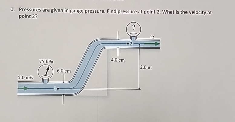 Solved Pressures are given in gauge pressure. Find pressure | Chegg.com