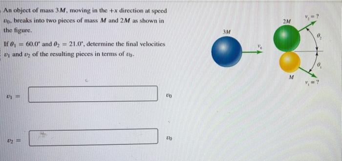 Solved An object of mass 3M, moving in the +x direction at | Chegg.com