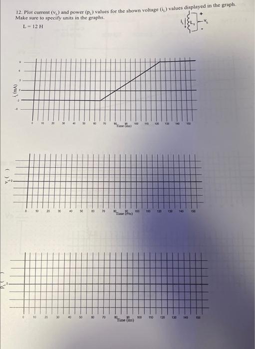 Solved 12. Plot current (v.) and power (p) values for the | Chegg.com