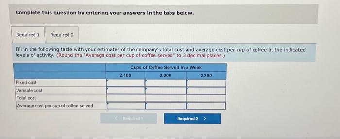 Solved Exercise 1 4 Algo Fixed And Variable Cost Behavior 7805